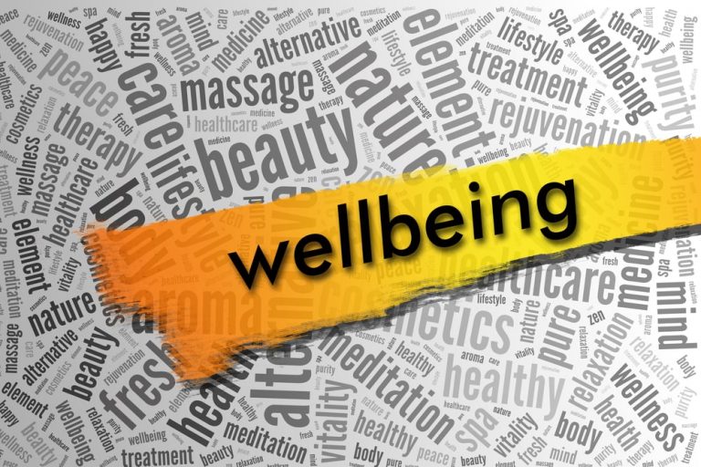 Why is social well-being important? Find Out More