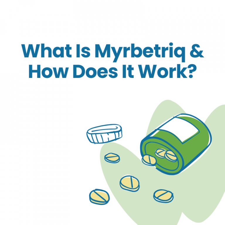 Learn about Myrbetriq Uses, Side Effects, Cost & Price