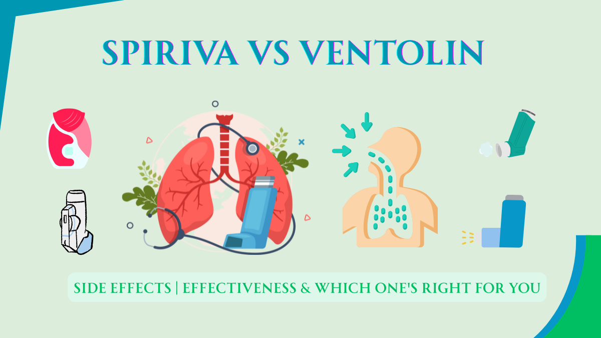 Spiriva vs Ventolin: Side Effects & Effectiveness